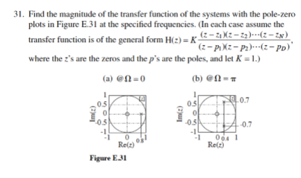 Solved 1. Find the magnitude of the transfer function of the | Chegg.com