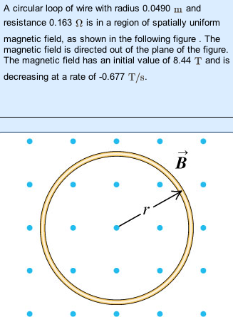 Solved A circular loop of wire with radius 0.0490 m and | Chegg.com