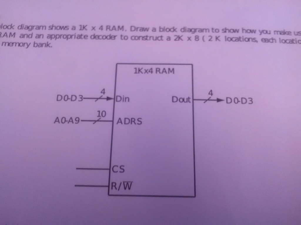 Solved Please clearly explain your answer. Show all | Chegg.com