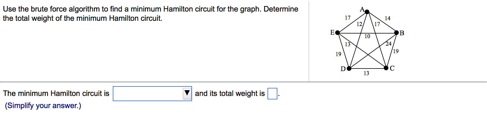 Solved Use the brute force algorithm to find a minimum | Chegg.com