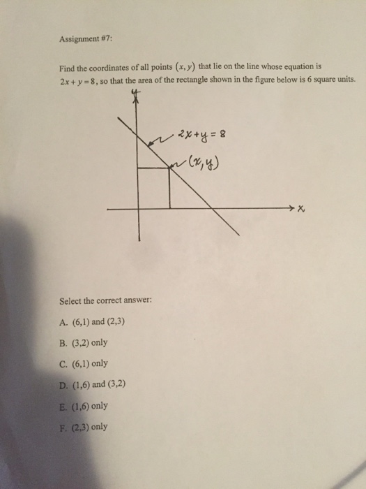 Solved Find the coordinates of all points (x, y) that lie on | Chegg.com