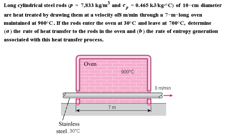 Solved Long cylindrical steel rods = 7,833 kg/ms and cp = | Chegg.com