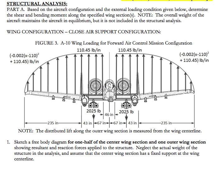 STRUCTURAL ANALYSIS: PART A. Based on the aircraft | Chegg.com