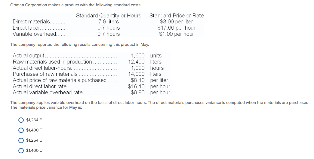 Solved Ortman Corporation makes a product with the following | Chegg.com