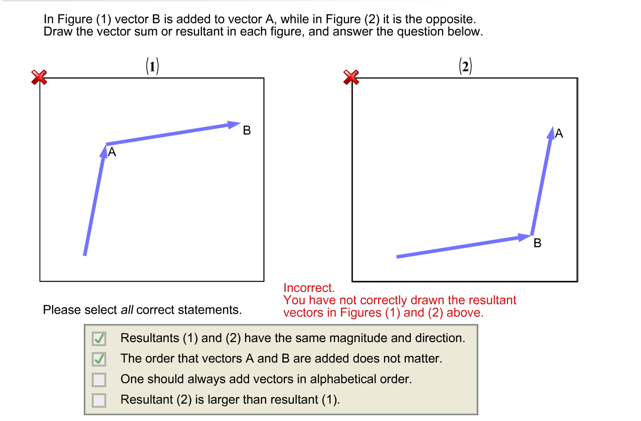 Solved In Figure (1) vector B is added to vector A, while in | Chegg.com