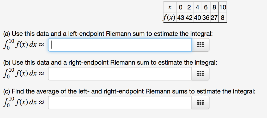 Solved (a) Use this data and a left-endpoint Riemann sum to | Chegg.com