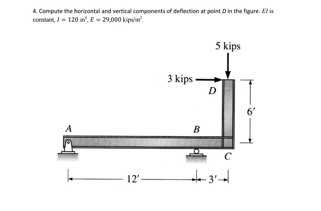 4. Compute the horizontal and vertical components of | Chegg.com