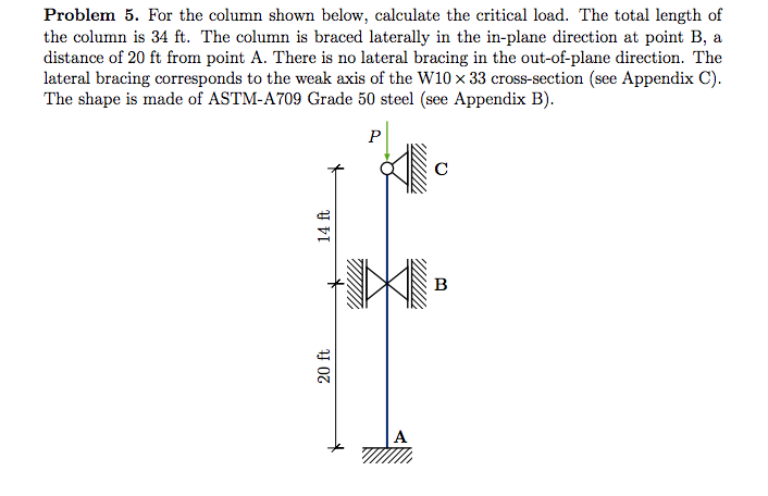 For the column shown below, calculate the critical | Chegg.com
