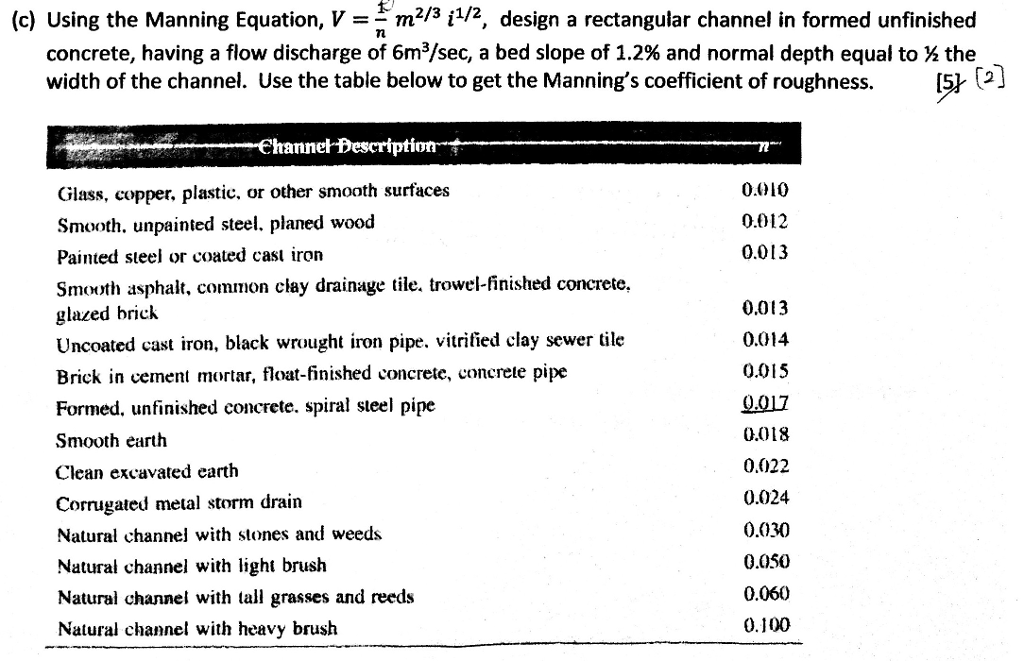 Solved C Using The Manning Equation V M2 3 1 2 Design A