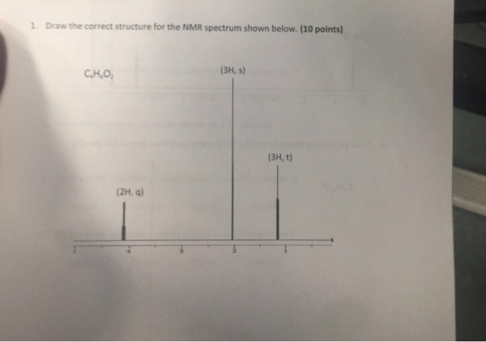 Solved Draw the correct structure for the NMR spectrum shown | Chegg.com