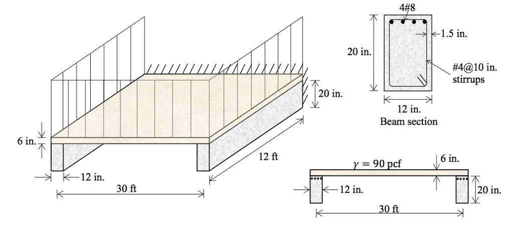 Solved A contractor would like to construct a new balcony | Chegg.com