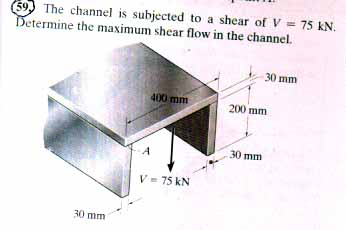 Solved 599 The channel is subjected to a shear of V 75 kN. | Chegg.com