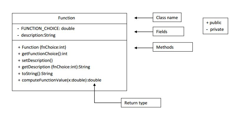 Solved Task #1 Creating a New Class 1. In a new file, | Chegg.com