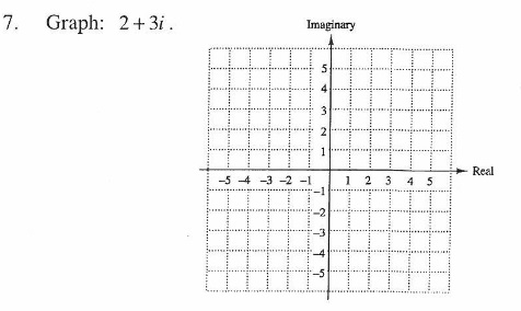 Solved Precalculus & Trigonometry Graph: 2 + 3i. | Chegg.com