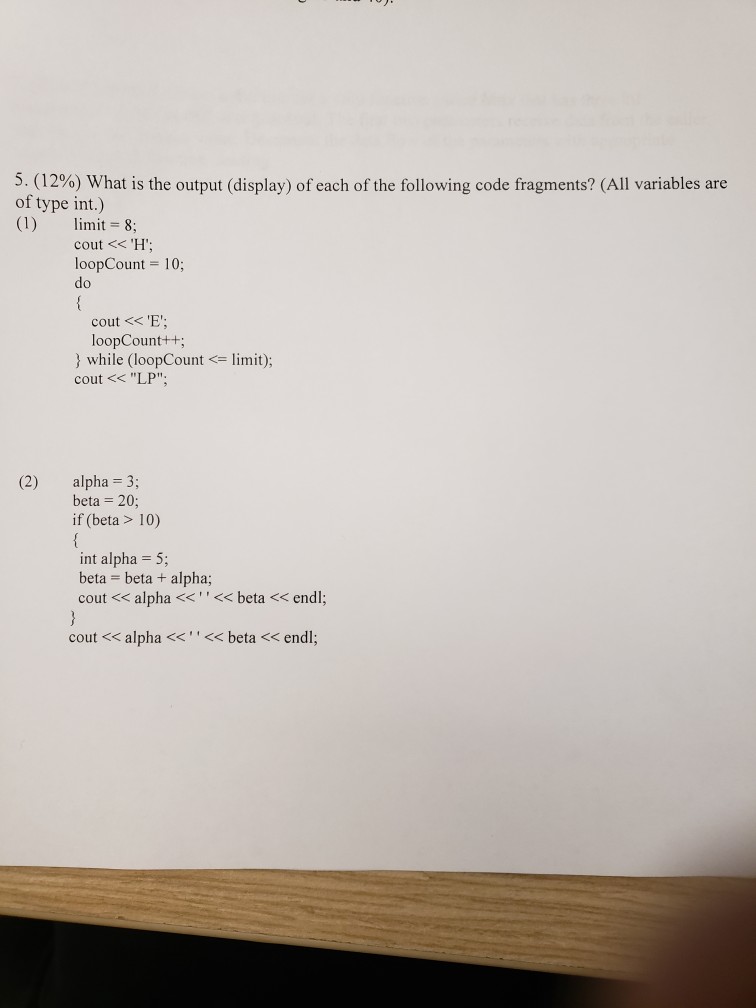 Solved 5 (12%) What is the output (display) of each of the | Chegg.com