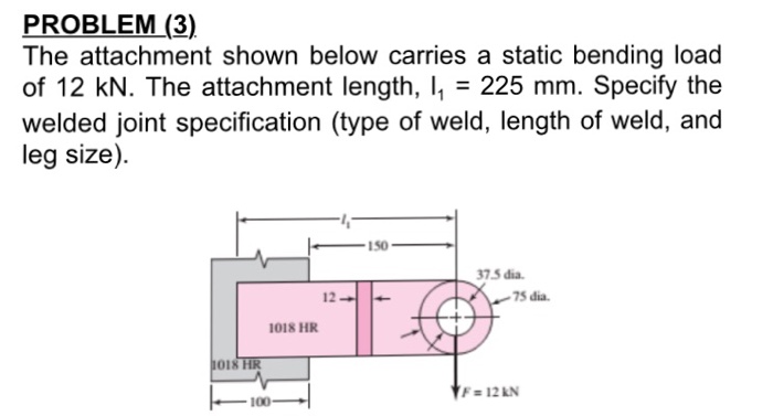 Solved The attachment shown below carries a static bending | Chegg.com