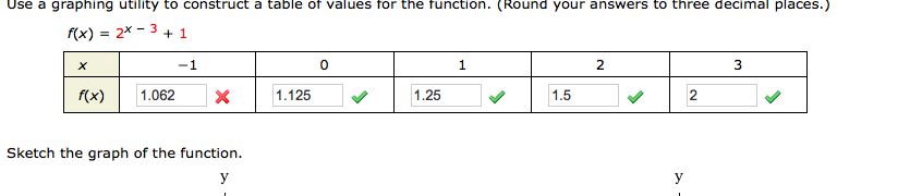 Solved Use A Graphing Utility To Construct A Table Of Values