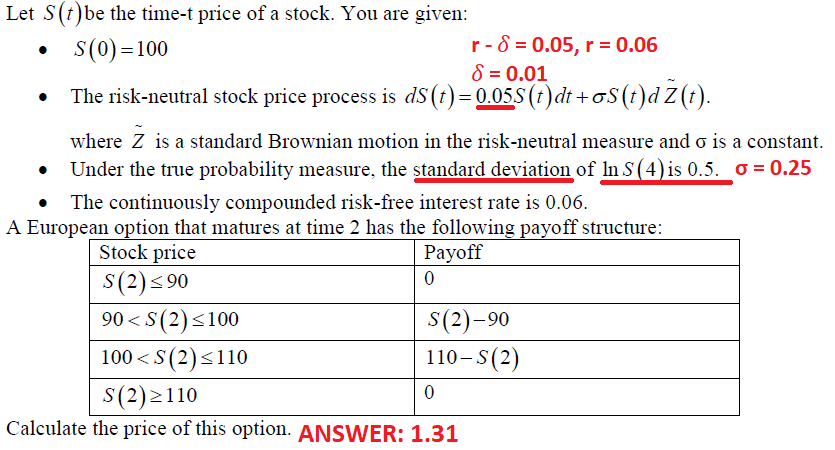 Let S(t) be the time-t price of a stock. You are | Chegg.com