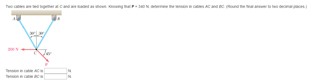 Solved Two cables are tied together at C and are loaded as | Chegg.com