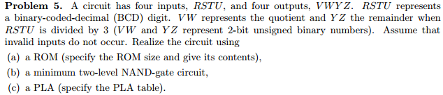 A circuit has four inputs, RSTU, and four outputs, | Chegg.com