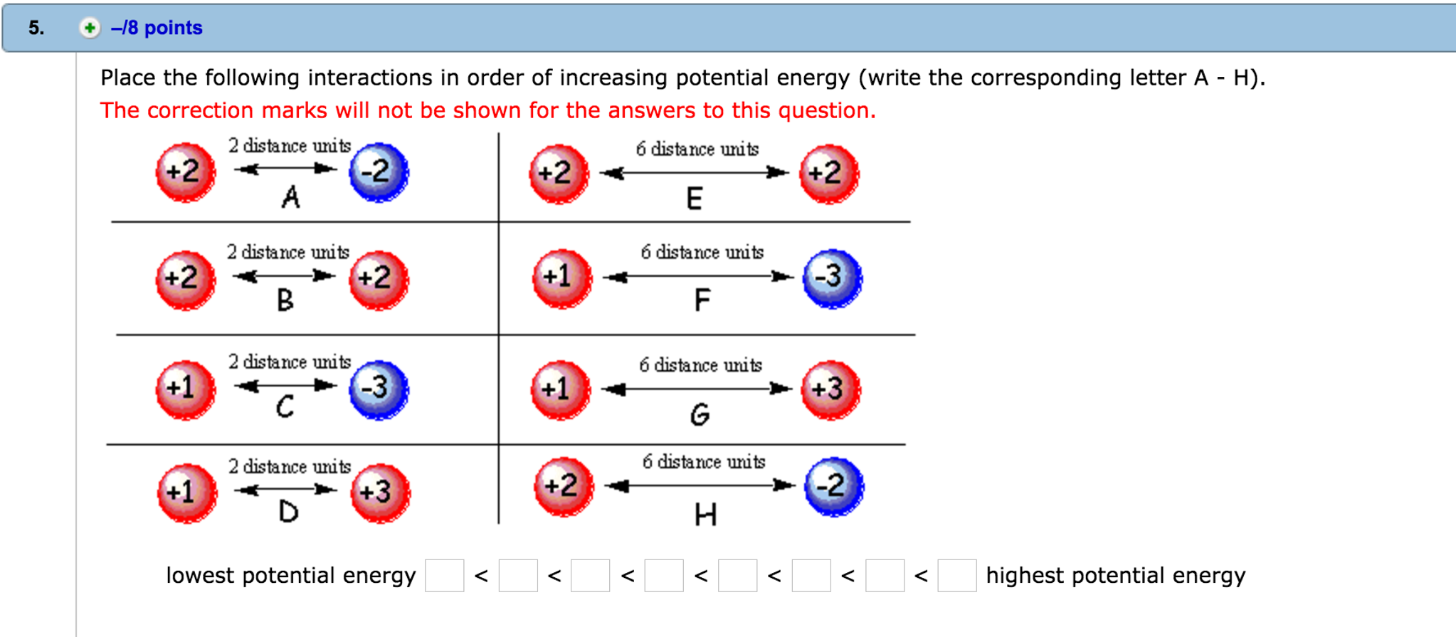 Solved Place the following interactions in order of | Chegg.com