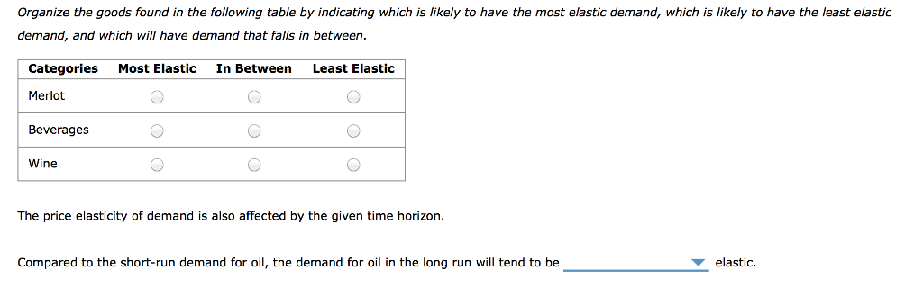 Solved 1. Determinants of the price elasticity of demand | Chegg.com Solved 1. Determinants of the price elasticity of demand | Chegg.com