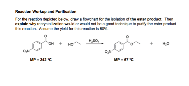 Solved Bleach Oxidation Mechanism Write out the complete | Chegg.com