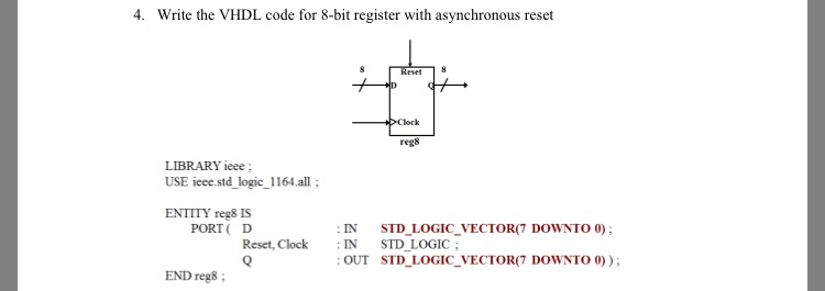 Solved Write The Vhdl Code For 8 Bit Register With