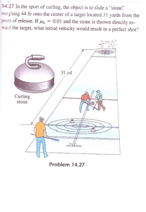 Solved In the sport of curling, the object is to slide a | Chegg.com