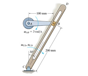 Solved Block B of the mechanism is confined to move within | Chegg.com
