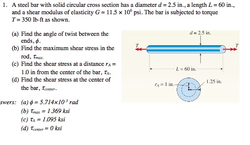 Solved 1. A steel bar with solid circular cross section has | Chegg.com