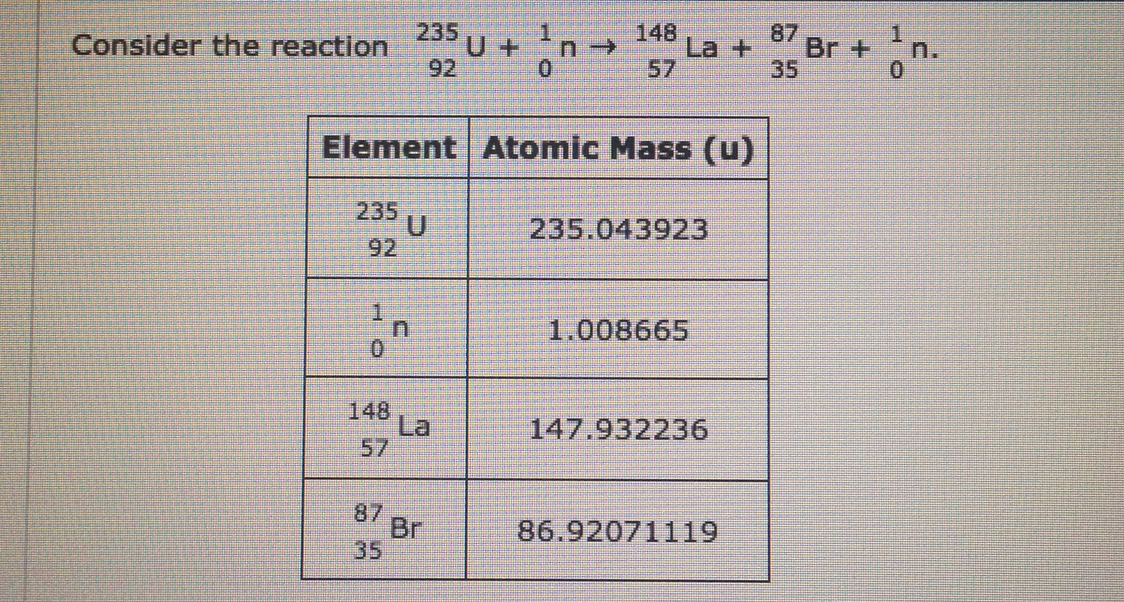 Solved (a) Write the conservation of relativistic energy | Chegg.com