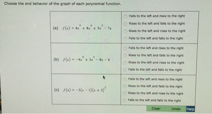 Solved Choose the end behavior of the graph of each | Chegg.com