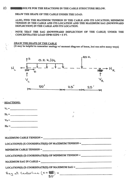 Solved Solve for the reactions in the cable structure below. | Chegg.com