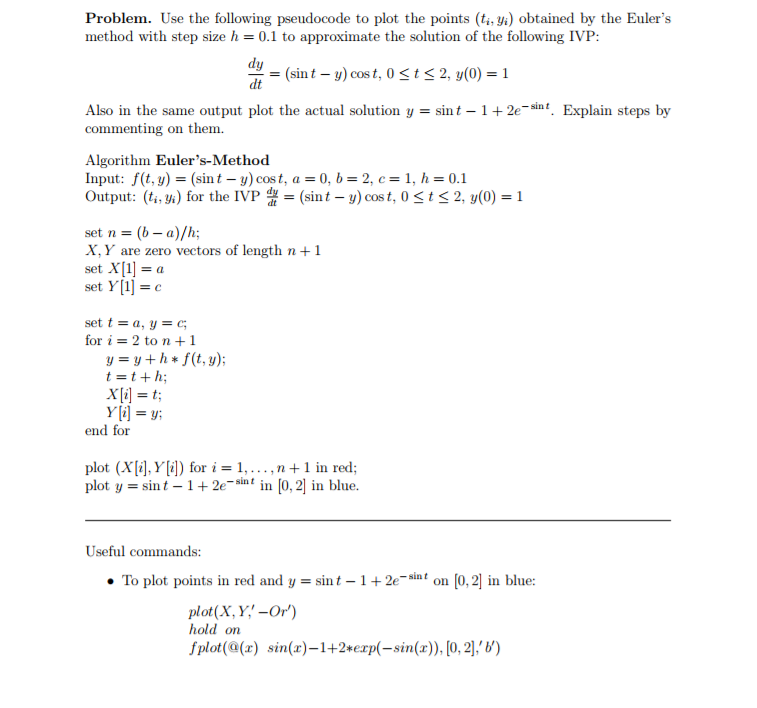 Solved Problem Use The Following Pseudocode To Plot The 