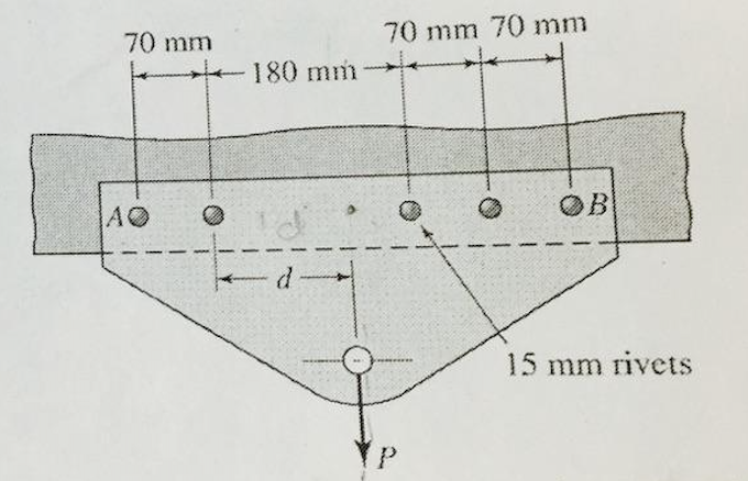Solved the riveted connection shown supports a load P = 50 | Chegg.com