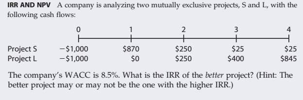 Solved IRR AND NPV A company is analyzing two mutually | Chegg.com
