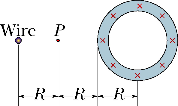 Solved A long circular pipe with outside radius R carries a | Chegg.com