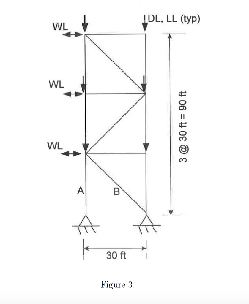Solved Problem 5 Design Loads, Load Factors, and Load | Chegg.com