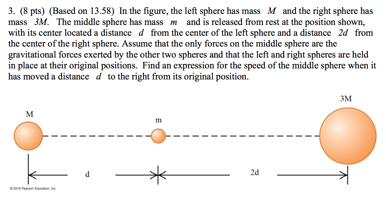 Solved In the figure, the left sphere has mass M and the | Chegg.com