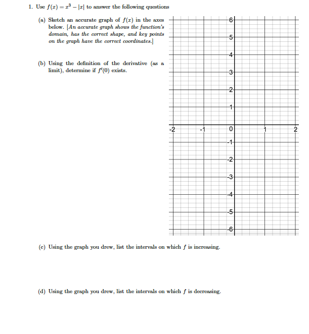 Solved 1. Use fx) - to answer the following questions (a) | Chegg.com