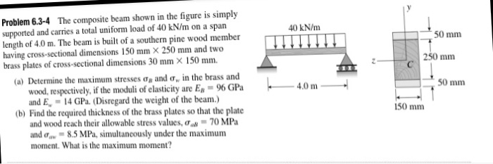 Solved Problem 6.3-4 The composite beam shown in the figure | Chegg.com
