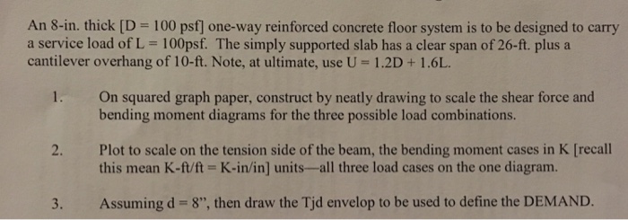 Solved An 8-in. thick [D = 100 psf] one-way reinforced | Chegg.com
