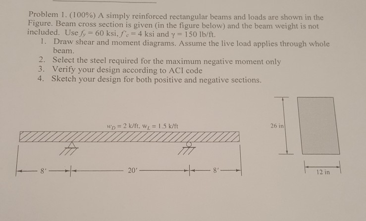 Solved Problem 1. (100%) A simply reinforced rectangular | Chegg.com