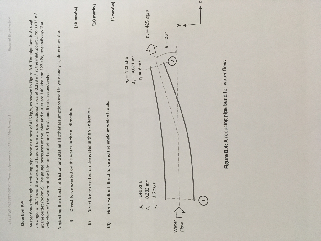 Solved Water flows through a reducing pipe bend at a rate of | Chegg.com