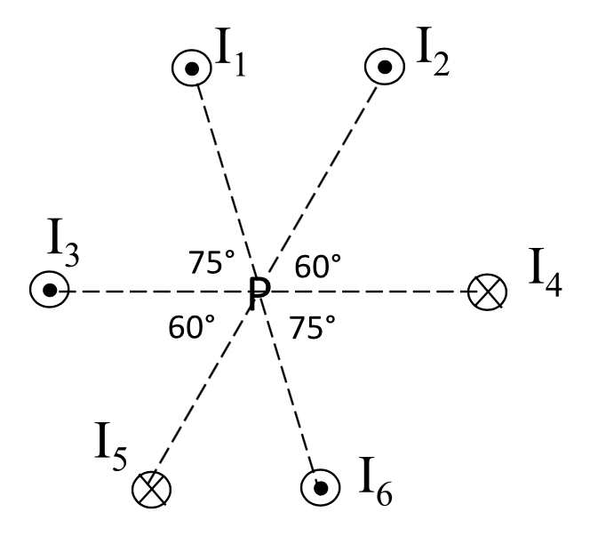 Solved Draw and label a vector diagram of the ALL of the | Chegg.com