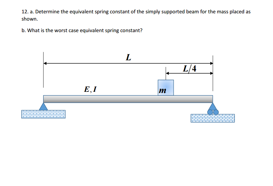 Solved Determine the equivalent spring constant of the | Chegg.com
