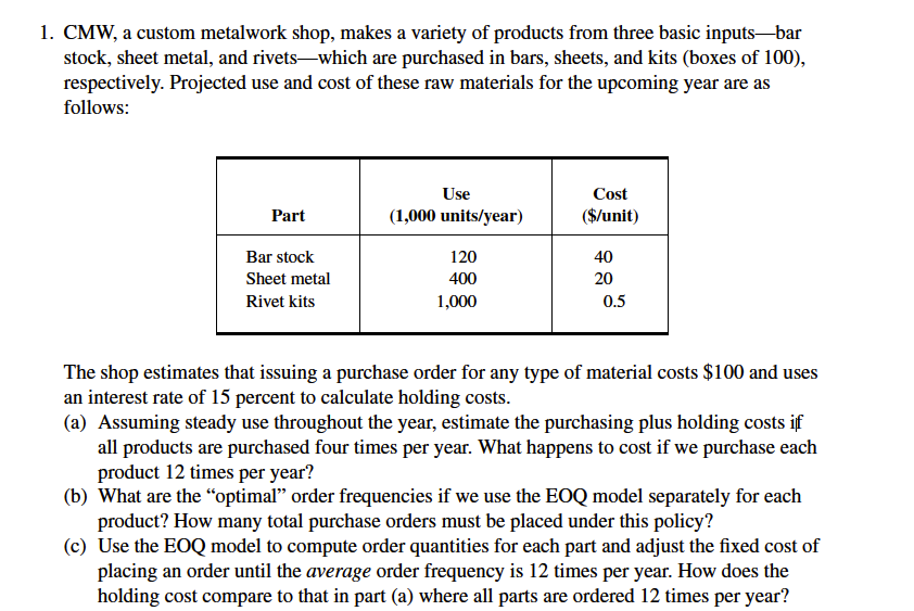 Solved CMW, a custom metalwork shop, makes a variety of | Chegg.com