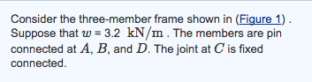 Solved Consider the three-member frame shown in (Figure 1 | Chegg.com