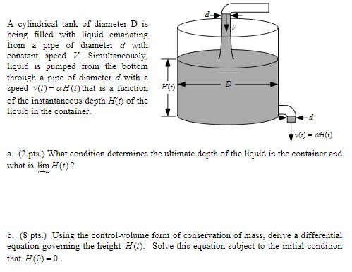 Solved A cylindrical tank of diameter D is being filled with | Chegg.com